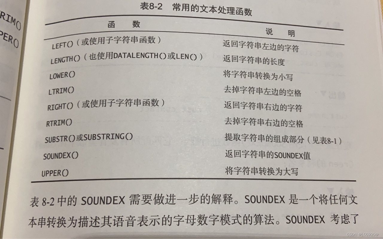 Sql文本处理函数转换为大写及常用文本处理函数sql如何全部转换为大写 Csdn博客