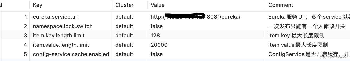 docker安装Apollo,并用java连接测试_could not load config for namespace application fr_J_Newbie的博客-CSDN博客