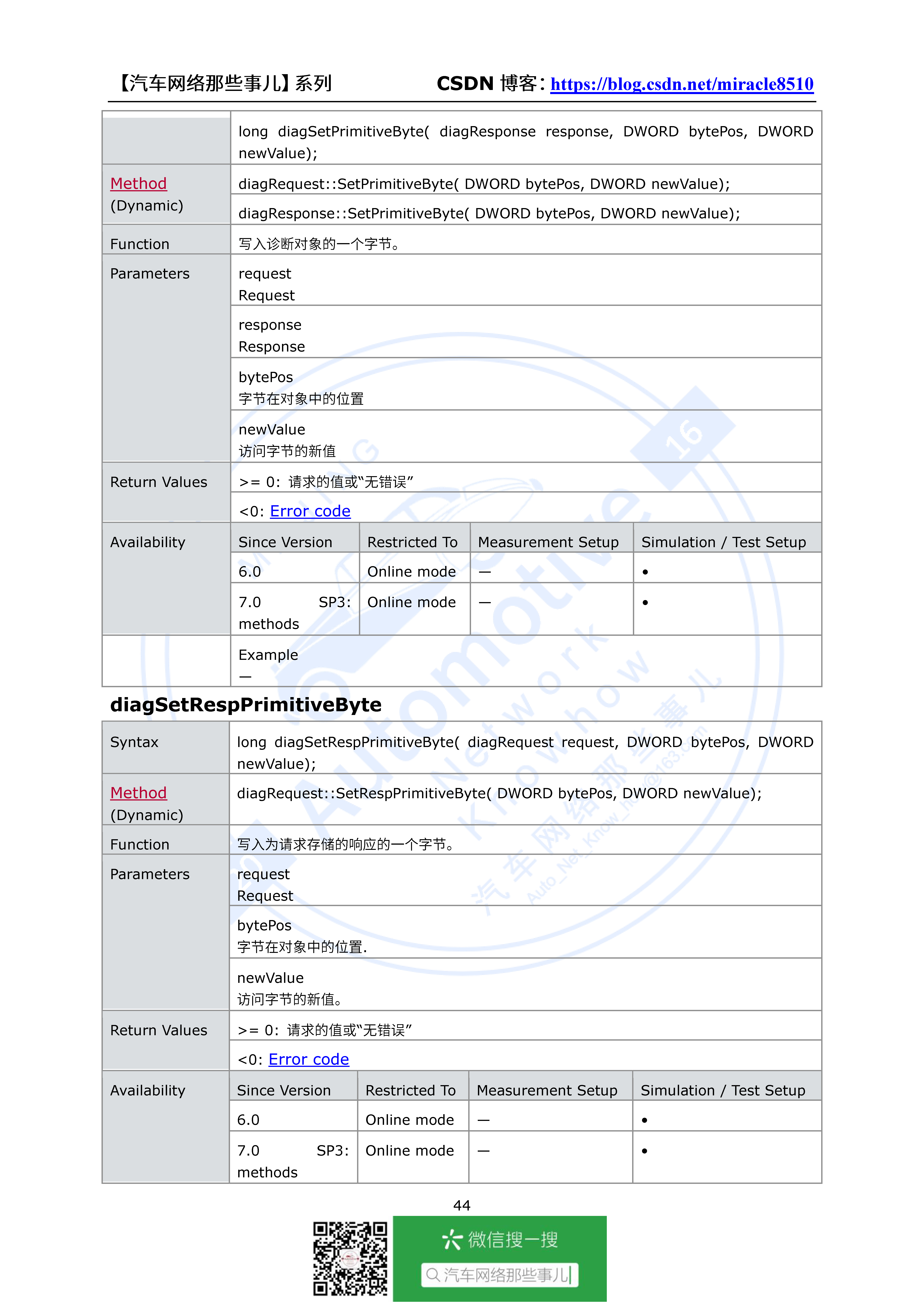 CANoe/CANalyzer中常用CAPL诊断API分类总结与TFS应用示例_canalyzer capl 使用-CSDN博客