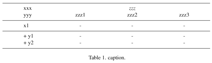 常用LaTex指令_latex的noalign命令-CSDN博客