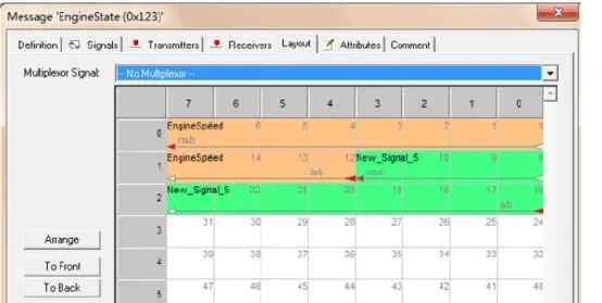 Understanding of CAN communication matrix - Programmer Sought