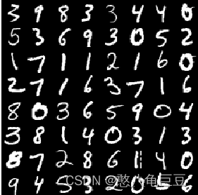 利用pytorch搭建卷积神经网络（CNN）训练简单手写数字数据集（MNIST）（相应代码和数据集在文章顶部）_pytorch构建自己的数据集-CSDN博客
