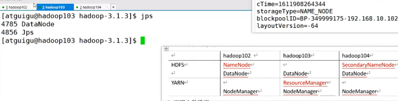 大数据之hadoop的学习第二天_完全分布式namenode和secondarynamenode一块运行-CSDN博客
