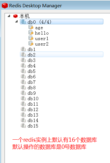 Redis、Redis持久化、Jedis详解_jredis-CSDN博客