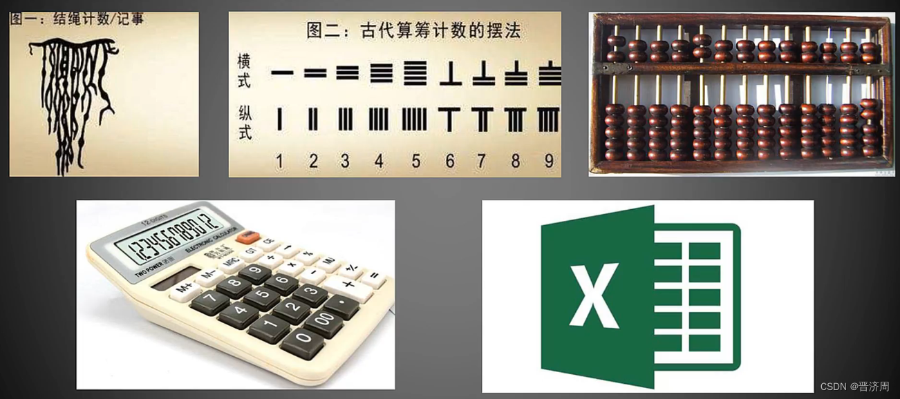 R语言入门与数据分析r语言快速入门及数据挖掘pdf Csdn博客