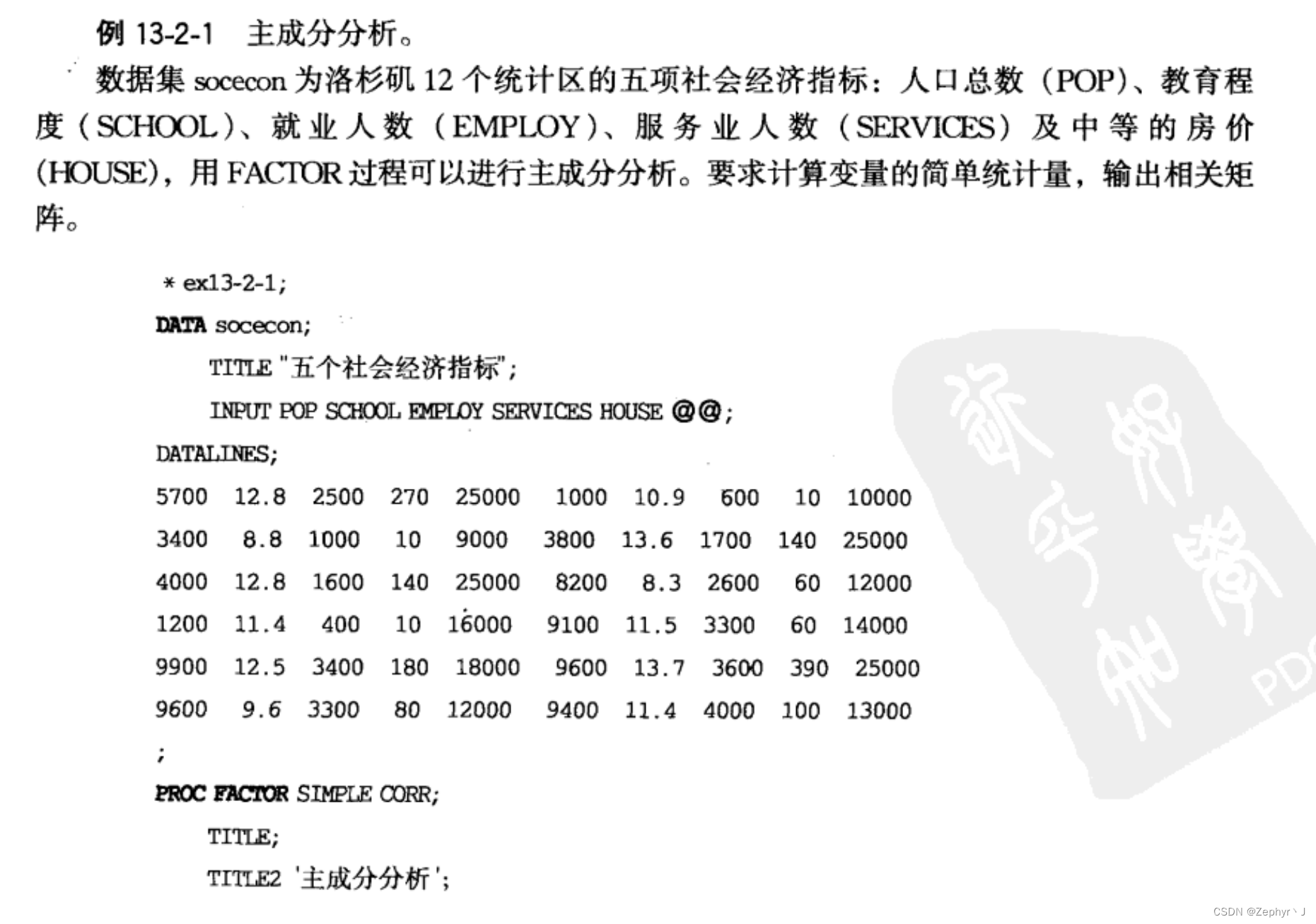 SAS学习12、13（聚类、cluster过程、fastclus过程、主成分分析、princomp过程、因子分析、factor过程）_主成分聚类sas-CSDN博客