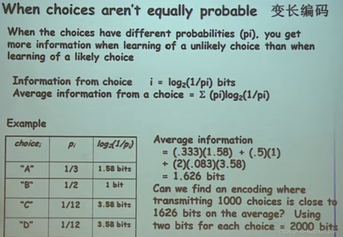数字电路第一章 数制和码制：从进制转换到编码原理数制 码制 编码 Csdn博客