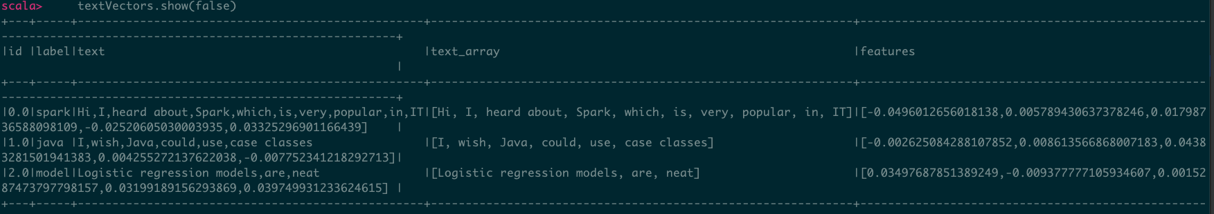 word2vec应用的主要步骤及算法原理_word2vec模型用于实体抽取-CSDN博客