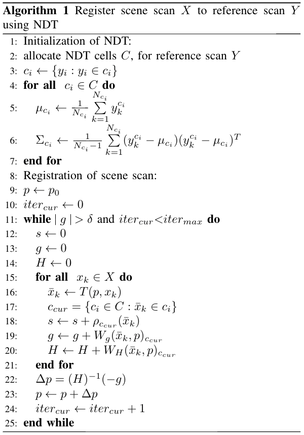 雷达系列论文翻译（八）：Scan Registration with Multi-Scale K-Means Normal ...