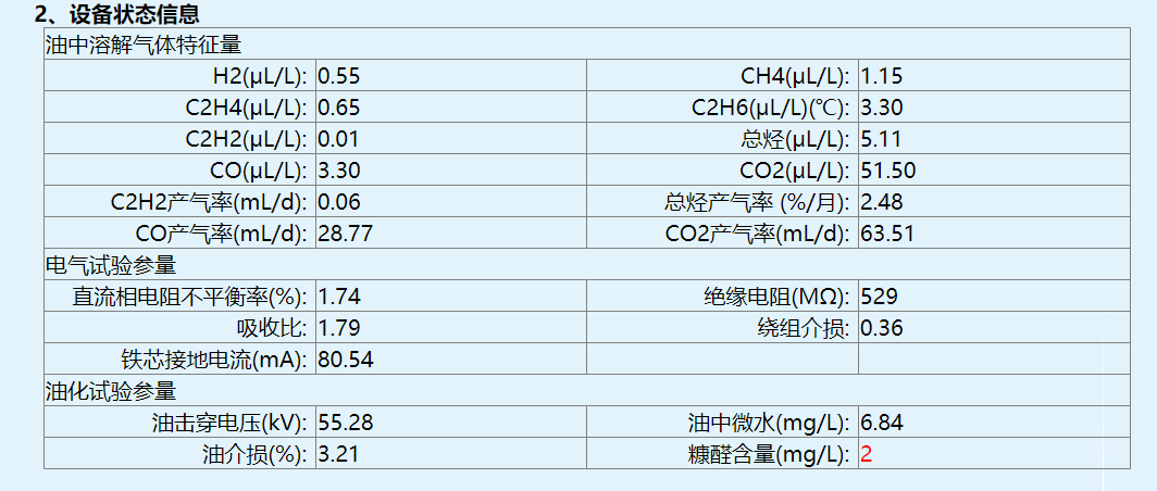 asp:Table基本操作-CSDN博客