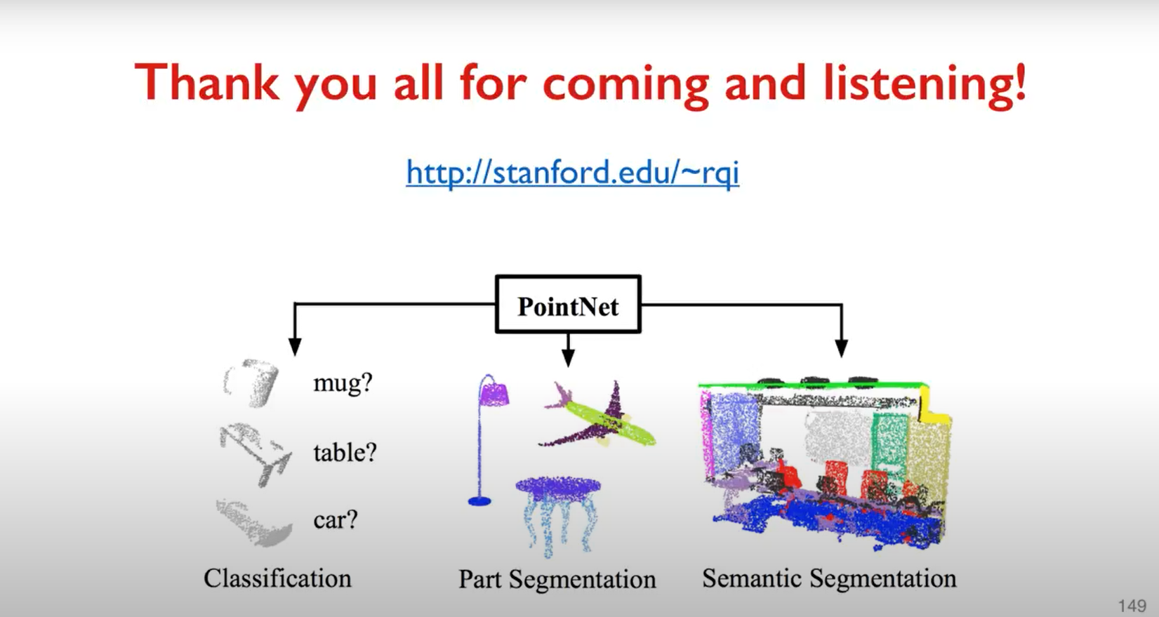 PointNet/Pointnet++及其在三维场景理解中的应用_pointnet++迭代次数-CSDN博客