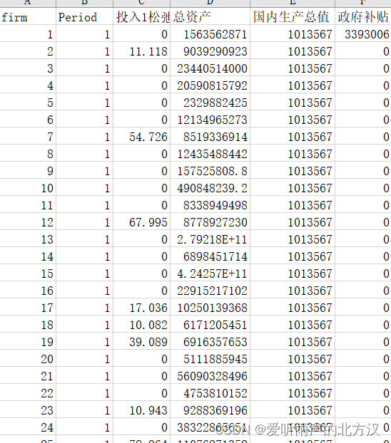 DEA用法（1）--三阶段DEA模型与DEAP使用方法教程_爱听雨声的北方汉的博客-CSDN博客_deap软件安装包