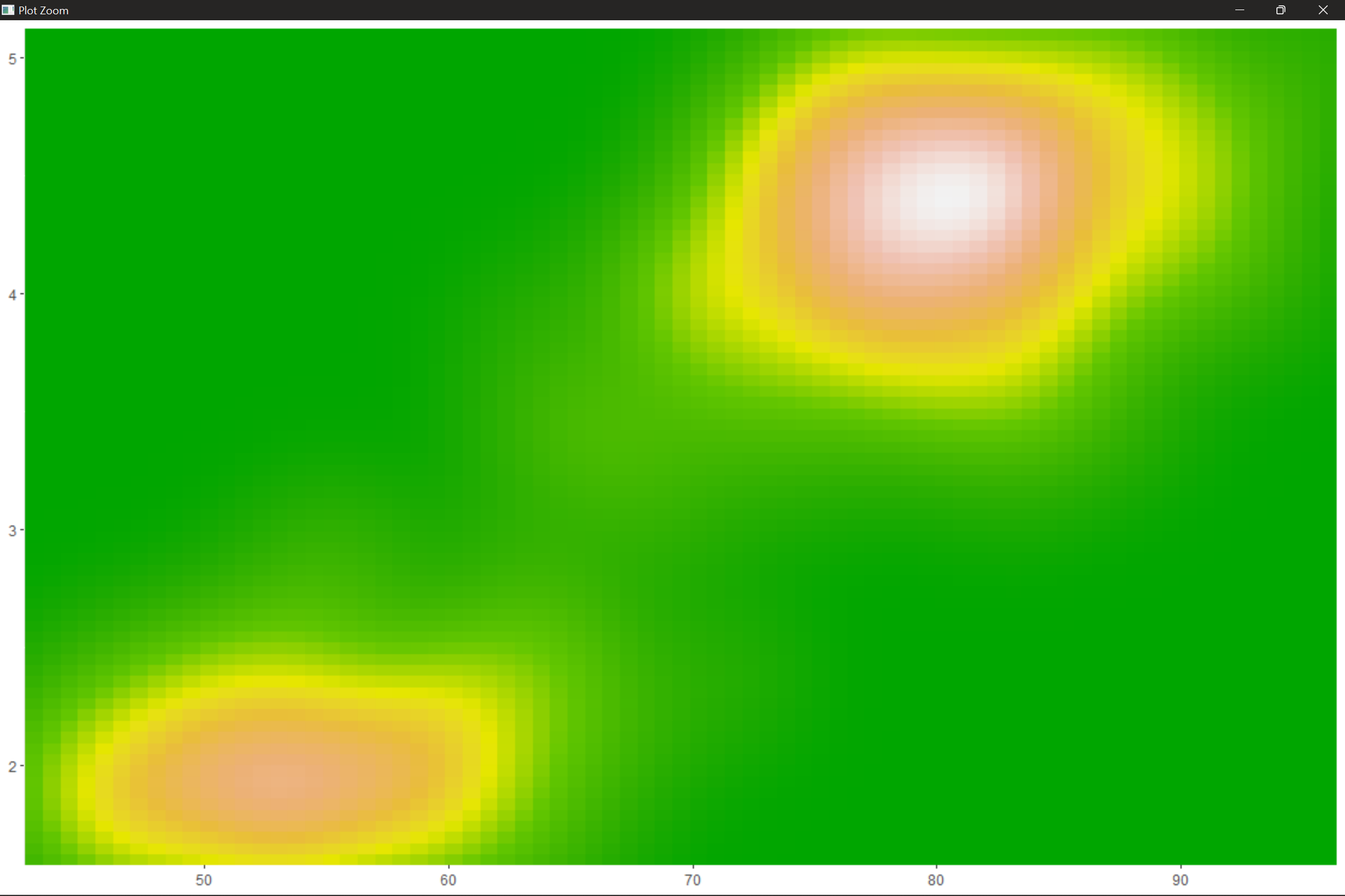 ggplot2-标度、坐标轴和图例7_scale color continuous-CSDN博客