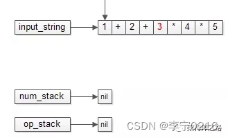 acwing-3302.表达式求值_acwing 3302. 表达式求值-CSDN博客