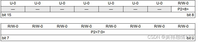 【microchip dspic33 系列教程（4）】_uart智慧卡-CSDN博客