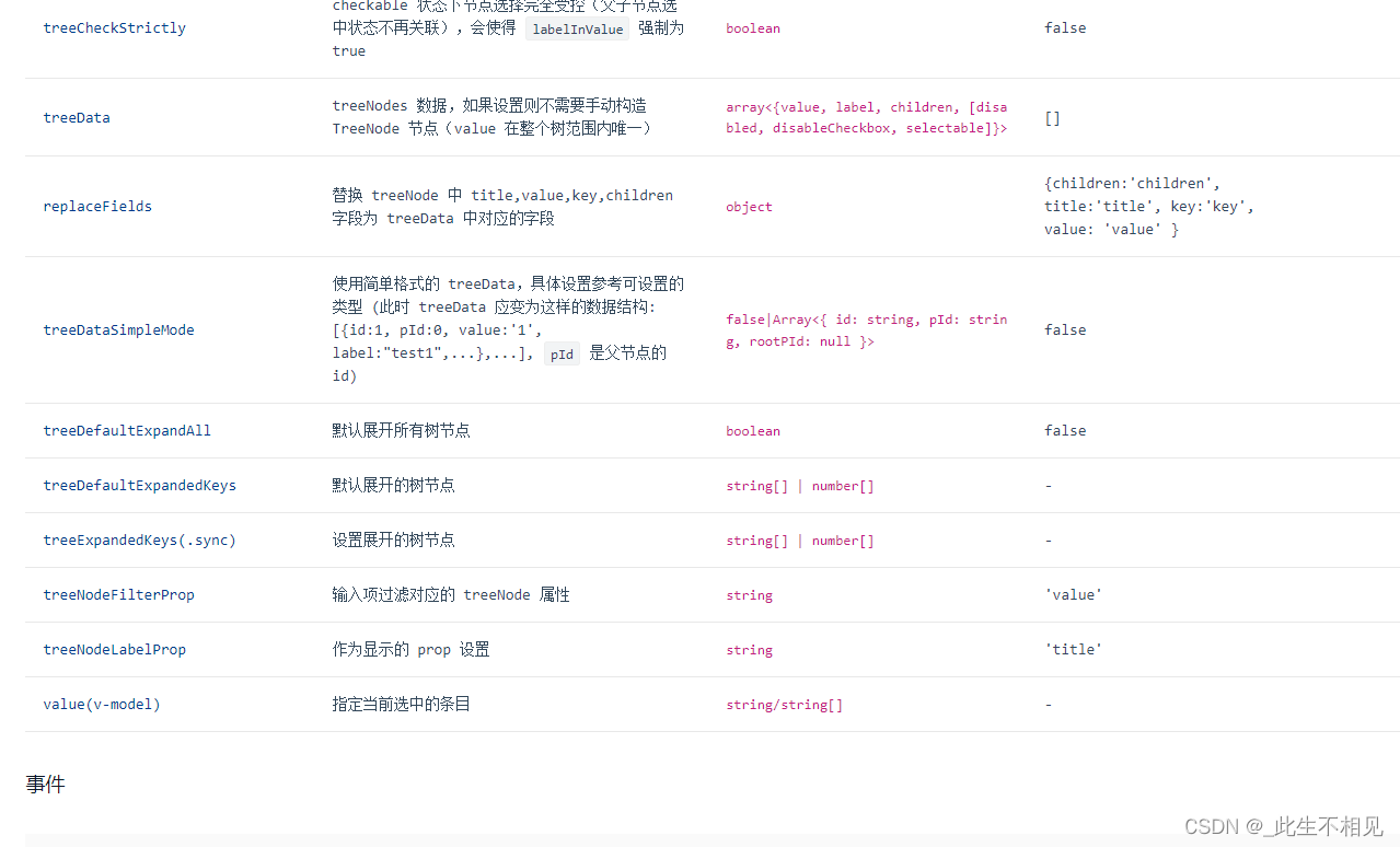 ant-design-vue(1.7.8)的trseeSelect组件异步加载子节点_antd的treeselect组件 怎样解决异步加载数据回显的问题-CSDN博客