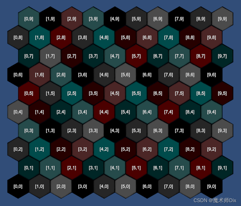 【Unity】 Hexagonal map grid foundation - Programmer Sought