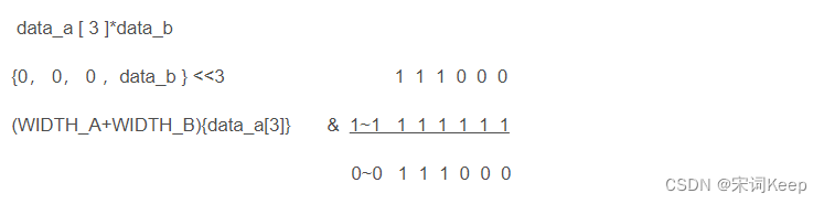 Verilog Hdl使用移位操作符实现无符号数乘法位宽可修改hdl移位运算 Csdn博客
