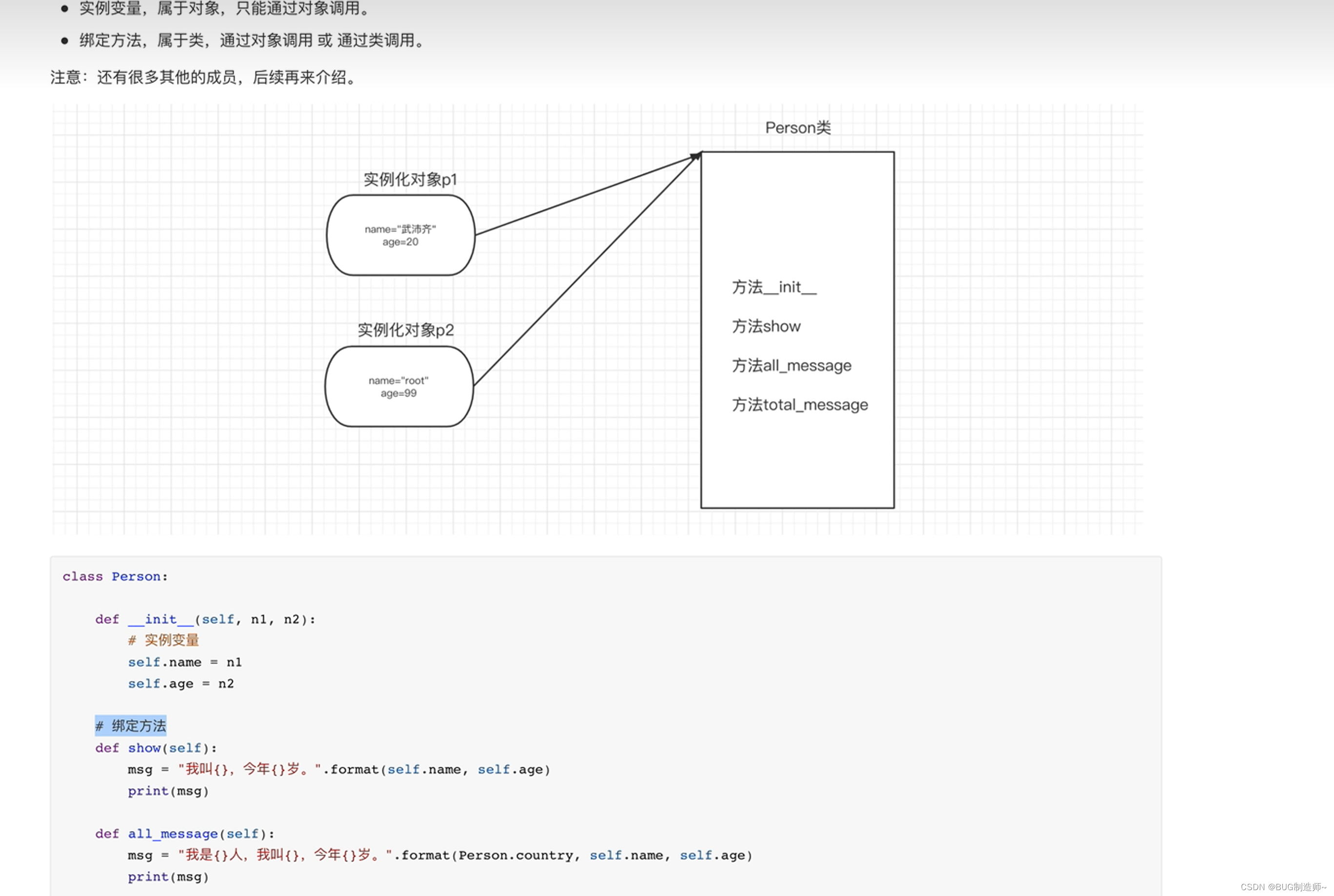 面向对象详解（python）python中如何指定一个对象以自己为中心的范围 Csdn博客