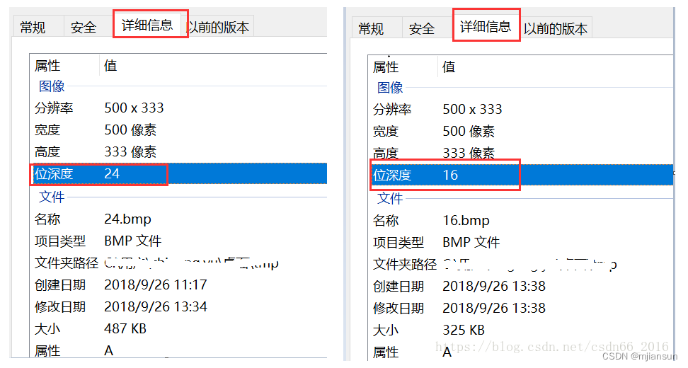 8位, 16位，24位，32位图片显示原理及对比_位深度24和32有什么区别-CSDN博客