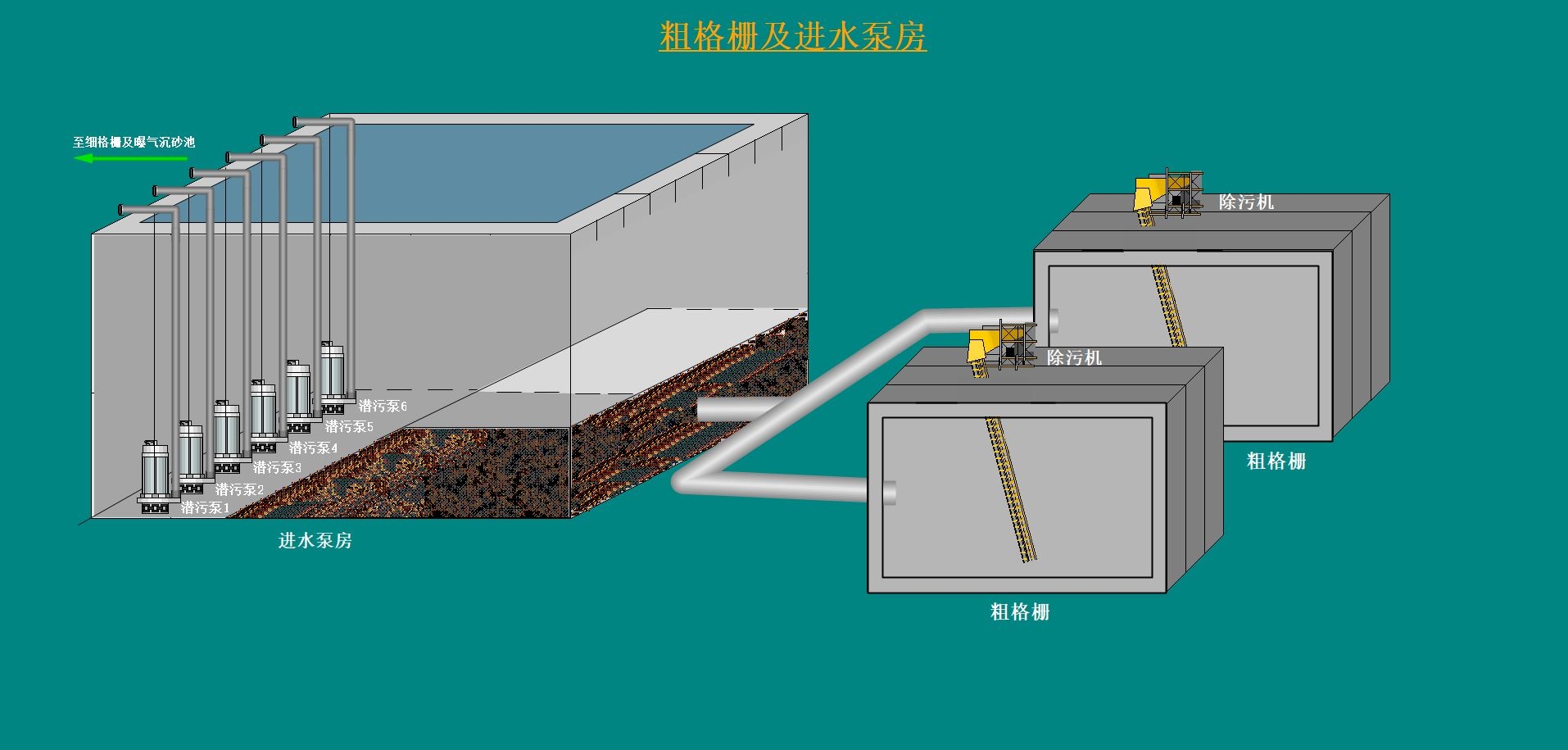 自动化控制柜图纸设计，西门子200SMART_200smart机柜图-CSDN博客