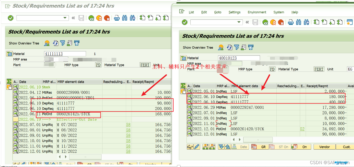 PP实施经验分享（25）——Follow-Up Material 后继物料-CSDN博客