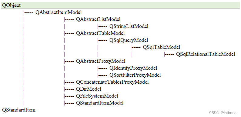 Qt4中文帮助文档--借助Chrome浏览器_qt帮助文档中文版-CSDN博客