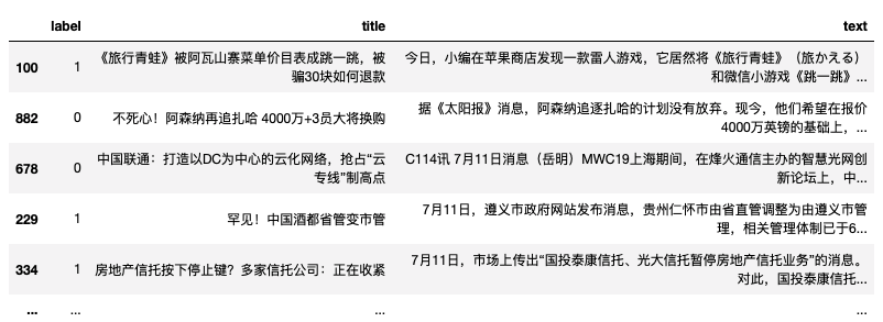 使用pandas和sklearn将csv/tsv按比例分成训练集和测试集_pandas划分训练集测试集-CSDN博客