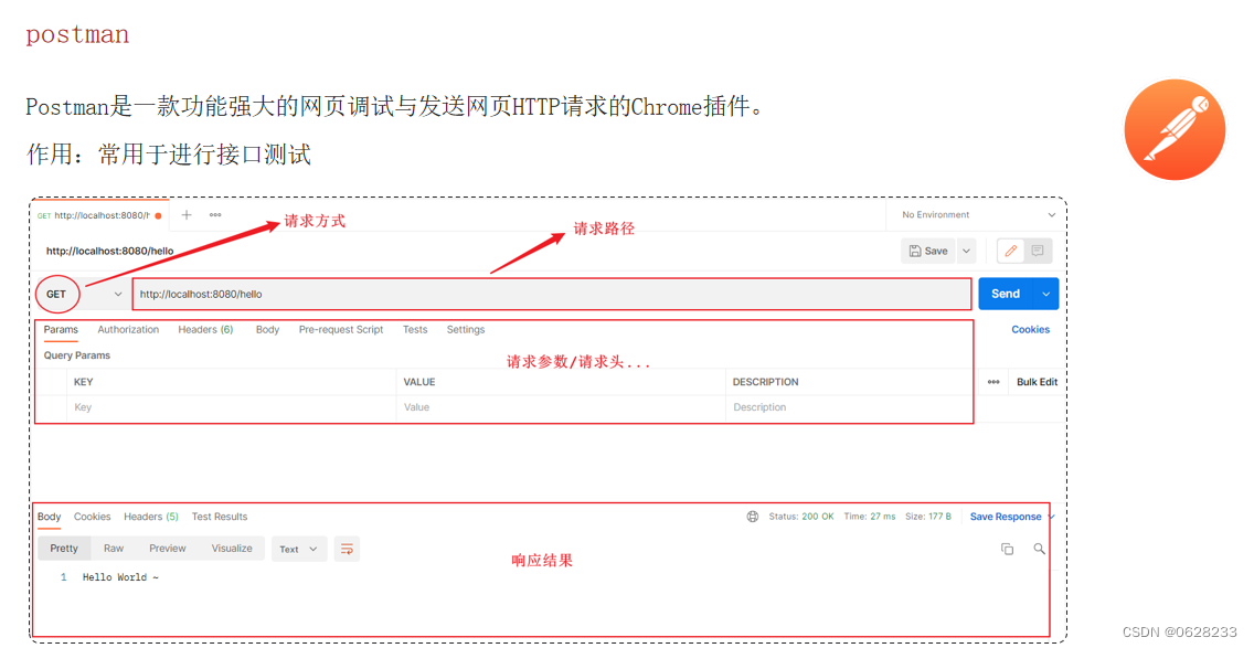 springboot---请求_public string simplepojo(user user)-CSDN博客