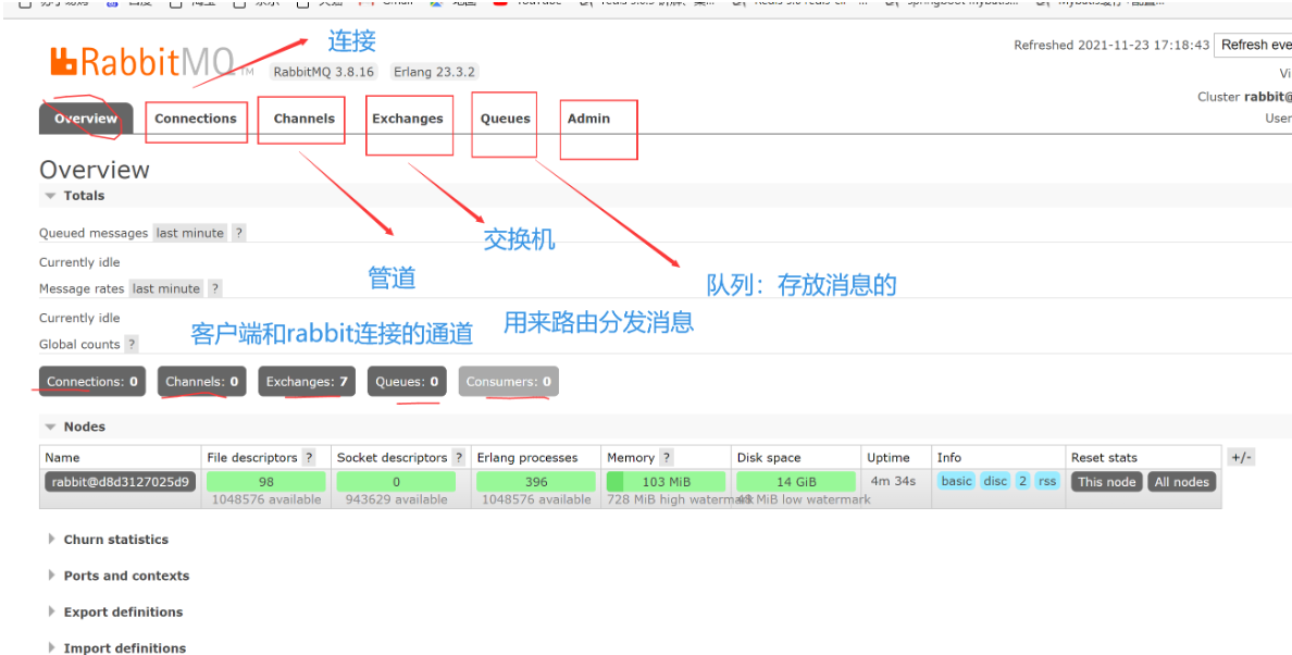 RabbitMQ_amqp-client jar-CSDN博客