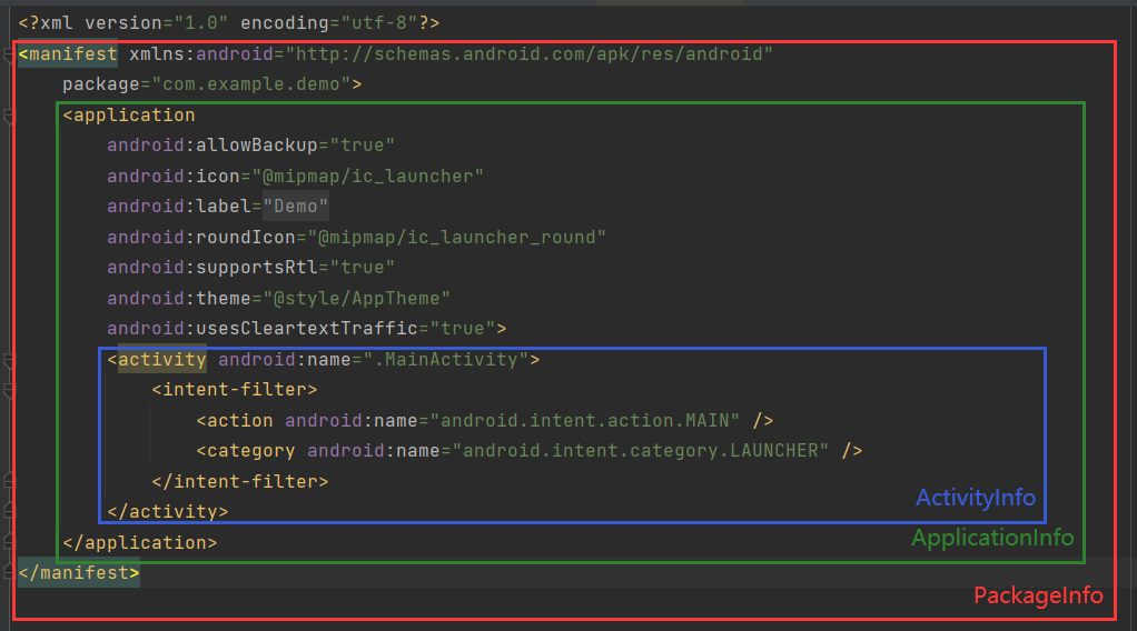 Android Packagemanager 基本使用 Csdn博客