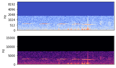 librosa、nnAudio、torchAudio三者的差异_librosa.feature.melspectrogram 和 torchaudio-CSDN博客