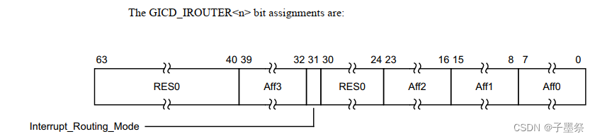 【GIC】一文看懂GICv3-CSDN博客