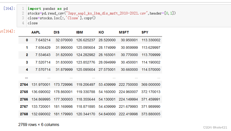 stock的一些基础处理_np.log(returns['close']).diff().mul(100)-CSDN博客