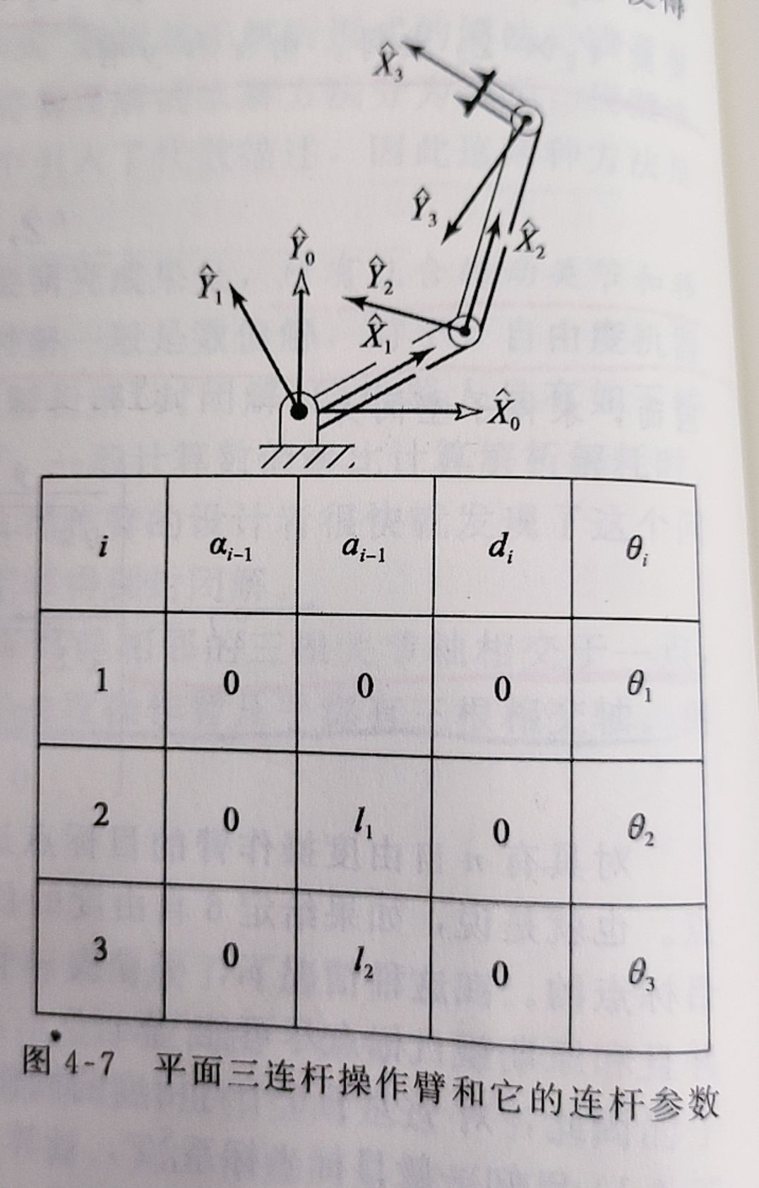 Matlab 符号运算 机器人正运动学DH 代公式_matlab 机械臂运动学 符号运算-CSDN博客