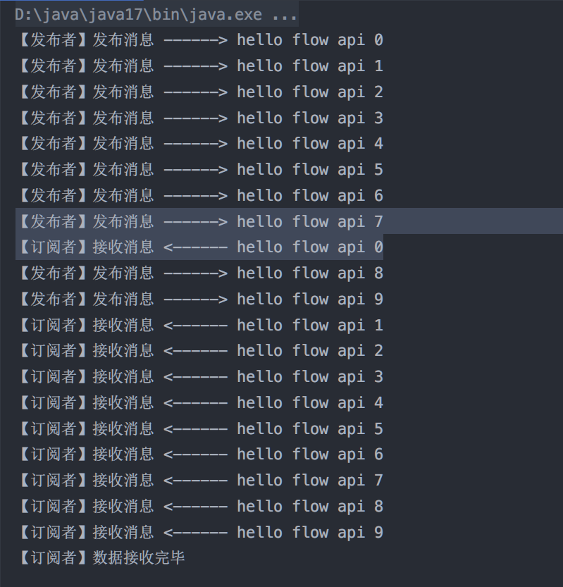 从JDK9的Flow接口说起_jdk flow-CSDN博客