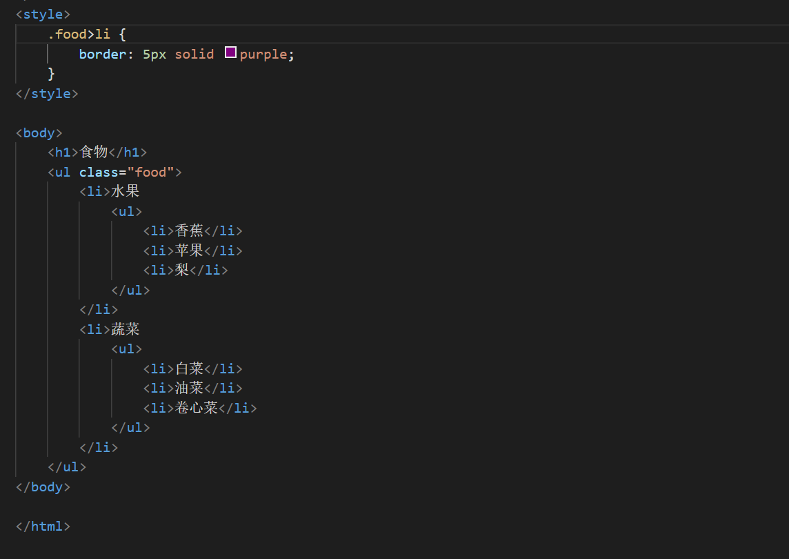 CSS 子代选择器和后代选择器_css子选择器和后代选择器-CSDN博客