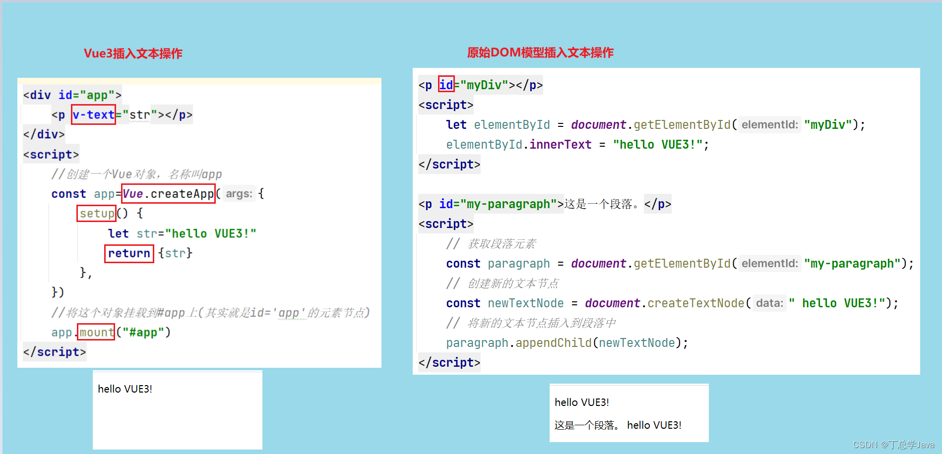 Vue3初体验-CSDN博客