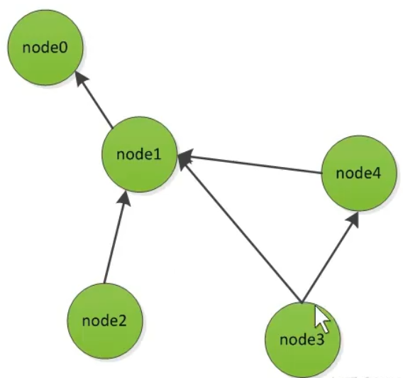 TFIDF与TextRank_apriori、tf-idf和textrank-CSDN博客
