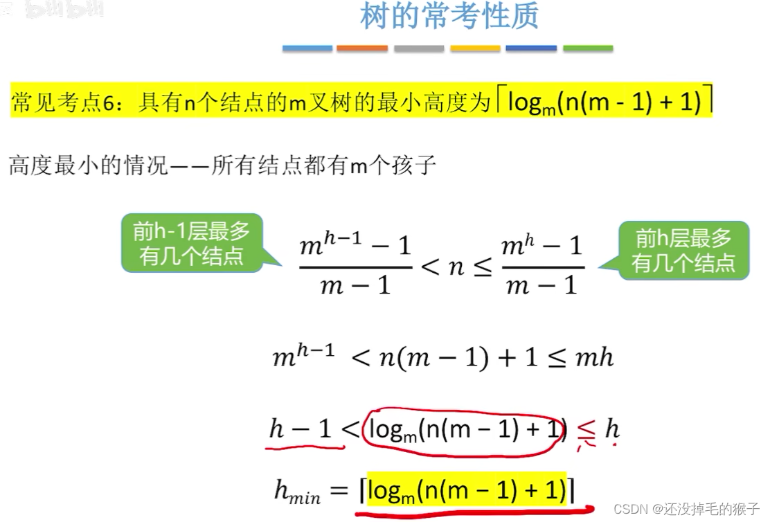 数据结构(王道)——数据结构之 树 Csdn博客
