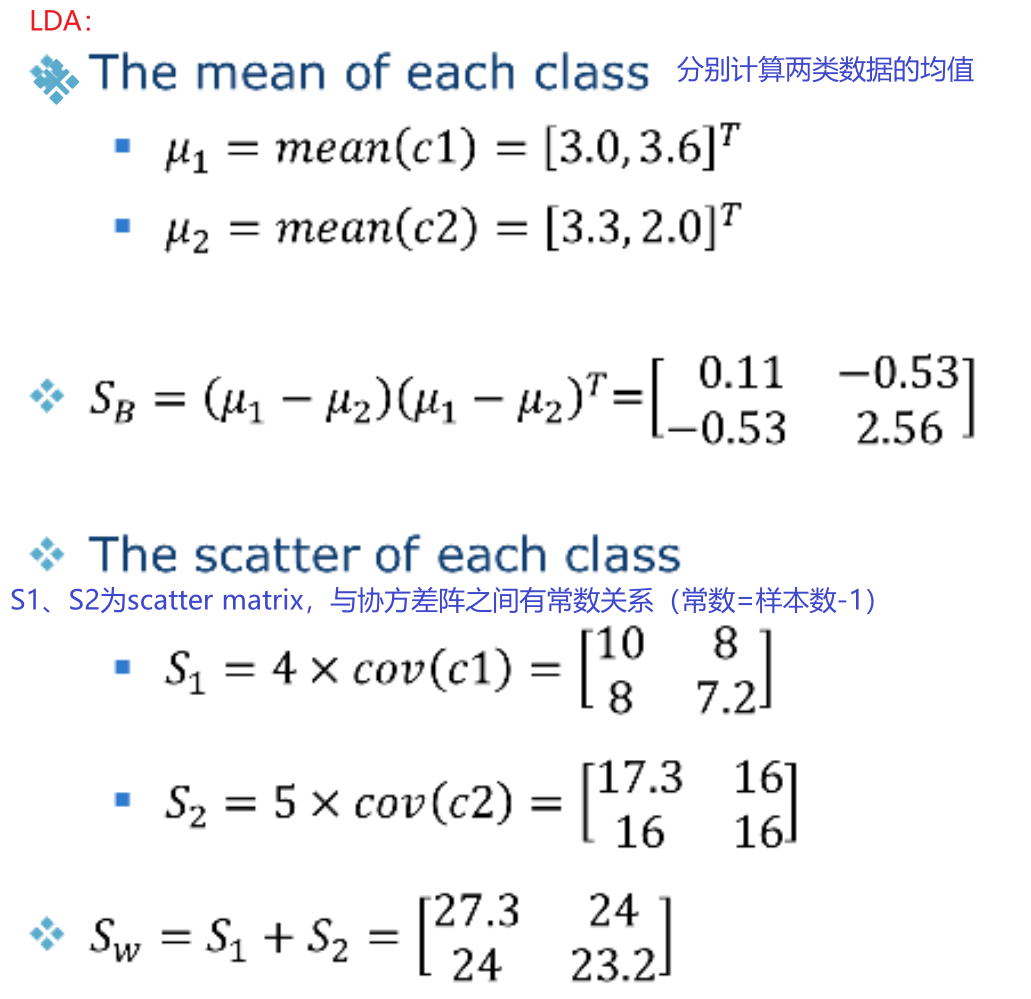 【第二章 数据预处理】袁博《数据挖掘：理论与算法》数据挖掘期末考试袁博 Csdn博客