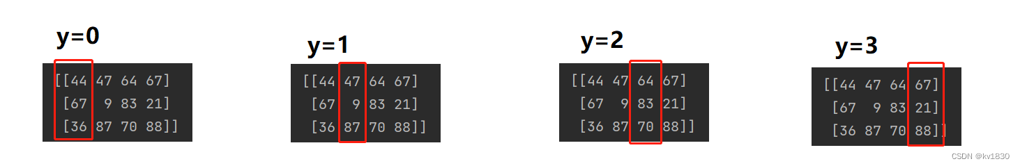 详谈numpy.max,torch.max,argmax..._三维数组的argmax(dim=1)-CSDN博客