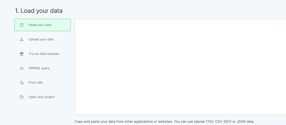 在线绘制图表工具的使用_rawgraphs教程 csdn-CSDN博客