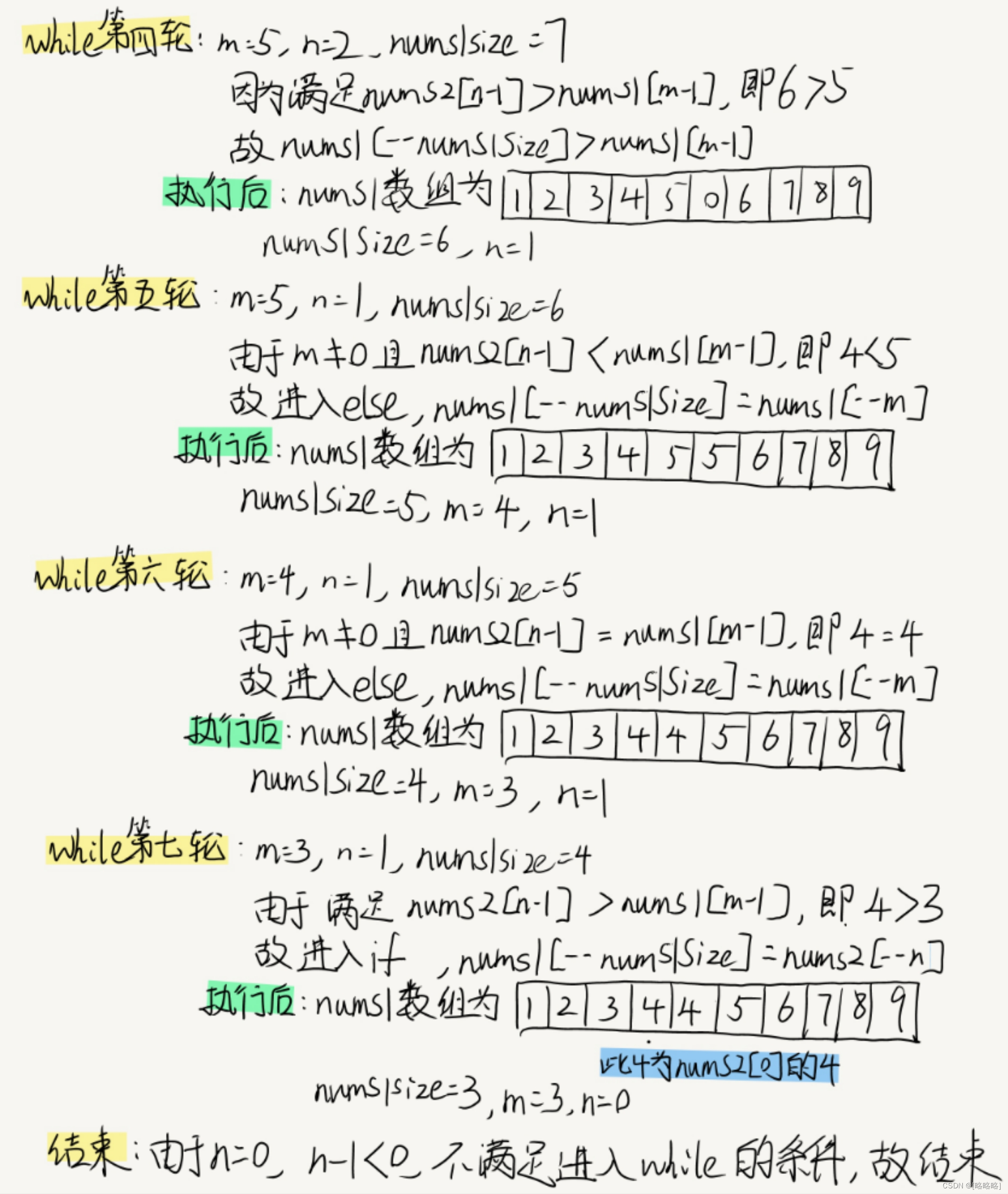 Leetcode第八十八题合并两个有序数组c语言 Csdn博客