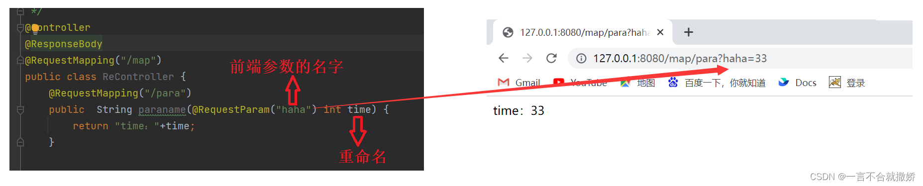 想做项目？Spring MVC我们需要掌握些什么呢？_后端mvc-CSDN博客
