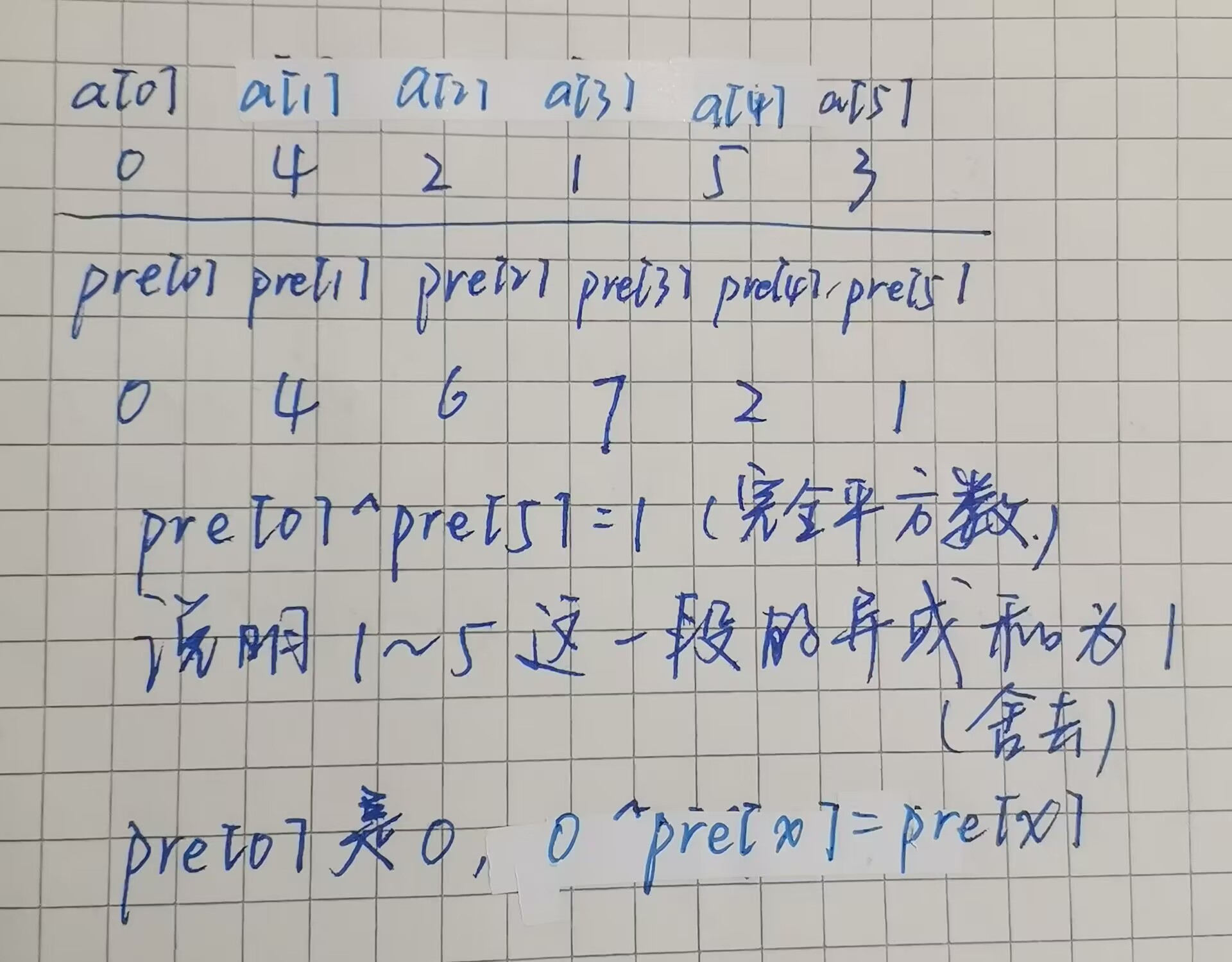 Codeforces Round #841 (Div. 2) and Divide by Zero 2022 A-D-CSDN博客