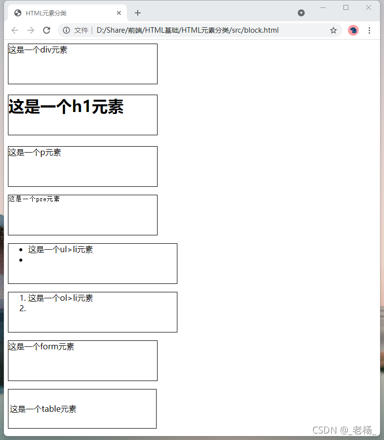 Html元素分类 Csdn博客