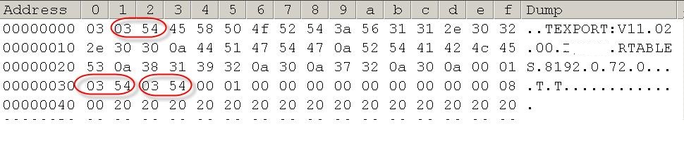 US7ASCII字符集导入ZHS16GBK字符集_oracle ascii转gbk-CSDN博客