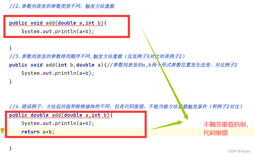 Java基础整理day 05(面向对象、类与对象、成员变量and局部变量、参数传递、构造方法、方法重载) Java成员与对象 Csdn博客