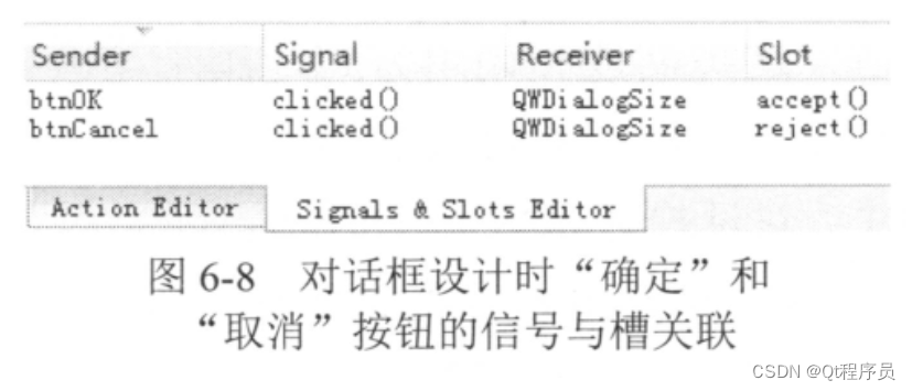 Qt 5.9 C++开发指南_自定义对话框及其调用_qt5.9-CSDN博客